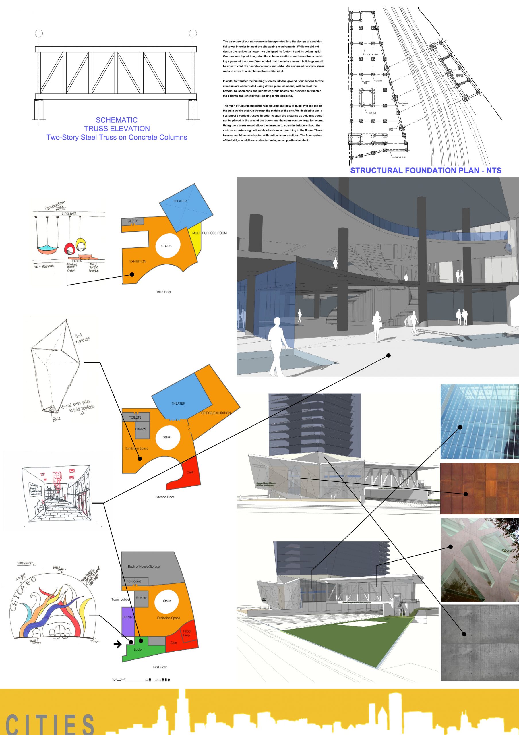 Final Project Boards-Right – ACE Mentor Program Chicago