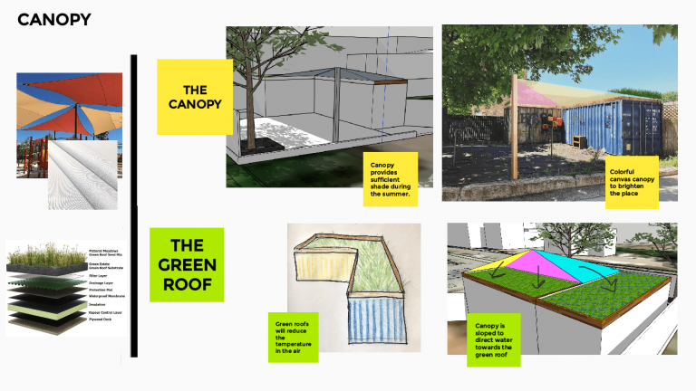 Showcase – ACE Mentor Program Chicago